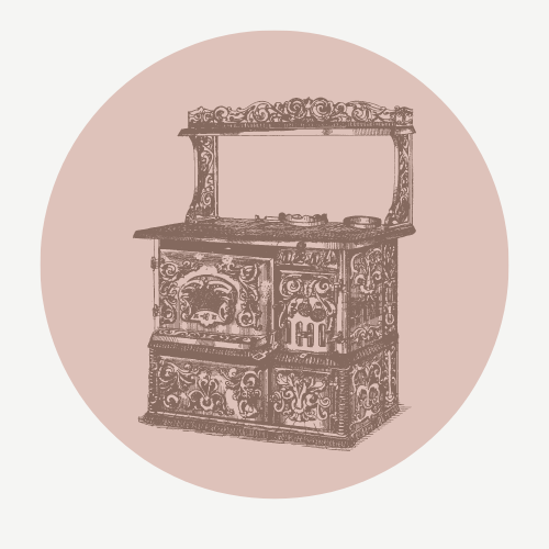 Hungerford Visualization Project ASSERT Model Breakdown – Baking the Past